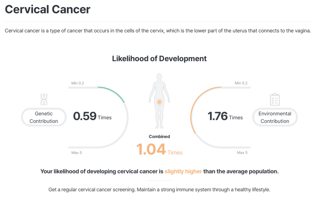 World Cervical Cancer Elimination Day: Empower Health with DNA » MyDNA ...